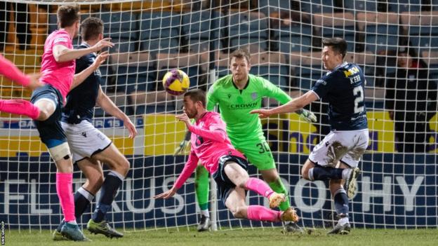Dundee 2-2 Raith Rovers (3-4 pens): Rovers reach Challenge Cup final on ...
