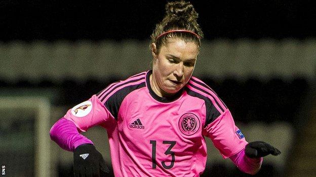 Euro 2017 qualifying: Iceland Women 1-2 Scotland Women - BBC Sport