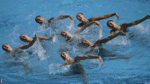 Rio Olympics 2016: Russia win fifth consecutive synchronised swimming ...