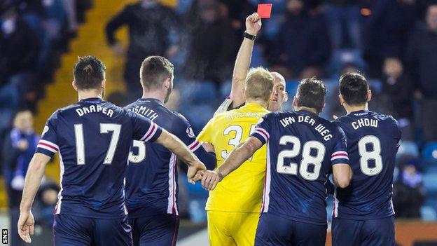 Kilmarnock 1-0 Ross County: Winner 'never a penalty', insists Coyle ...