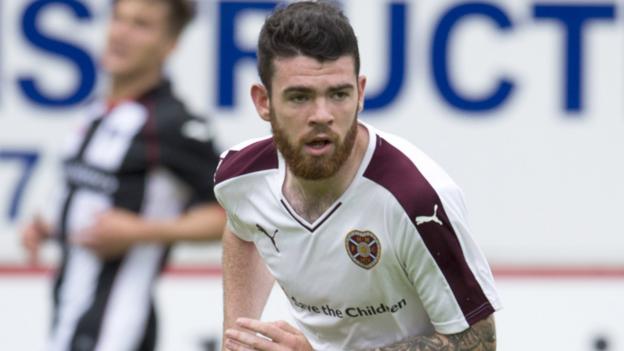 Liam Donnelly: Motherwell sign Hartlepool defender for undisclosed fee ...
