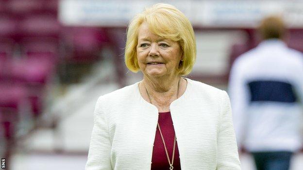 Hearts owner Ann Budge: Scotland has too many senior clubs - BBC Sport