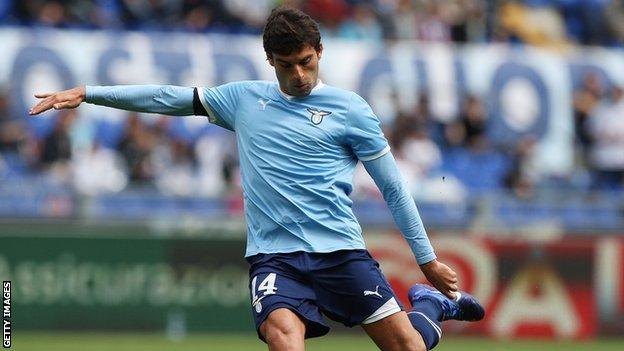 Javier Garrido joins Norwich City from Lazio - BBC Sport