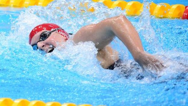 British Swimming to announce new Olympic leaders - BBC Sport