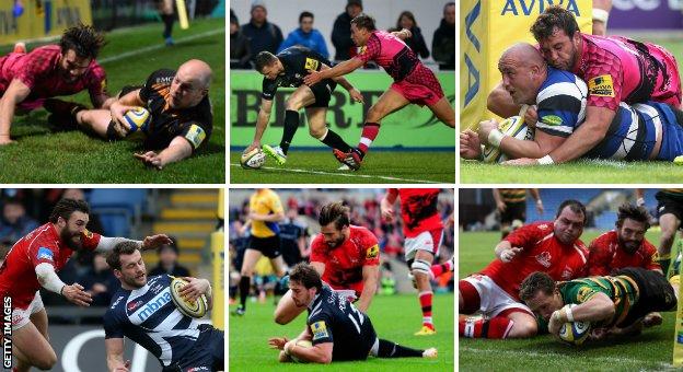 London Welsh: The Premiership side that forgot how to win - BBC Sport