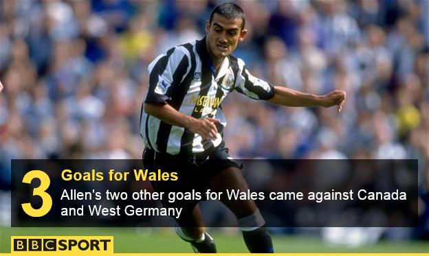 Euro 2016: Malcolm Allen spared Wales blushes in Israel - BBC Sport