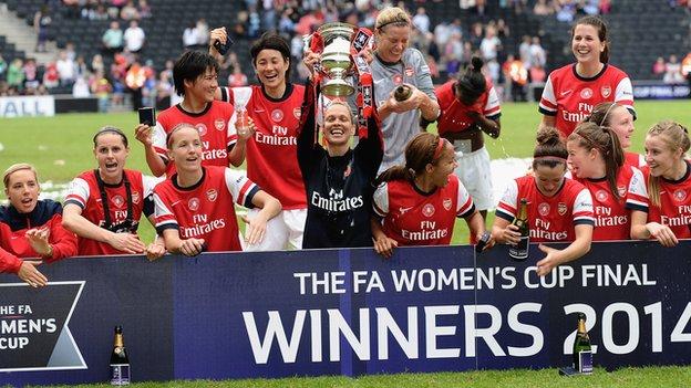 Women's FA Cup: Energy firm SSE becomes tournament sponsor - BBC Sport