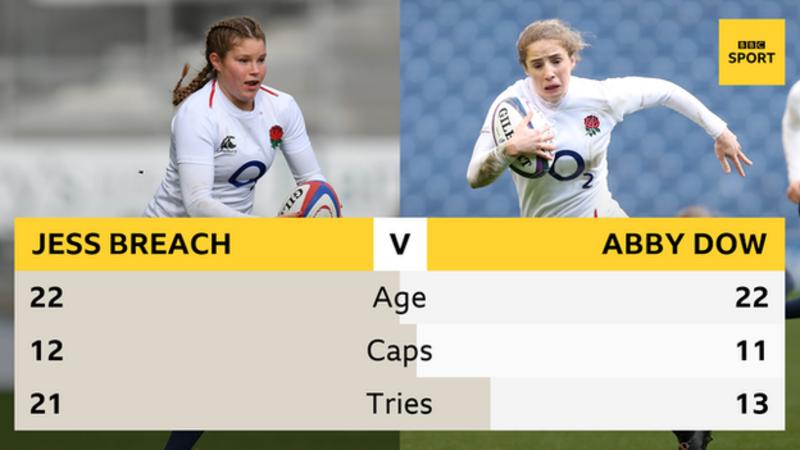 England Women v Ireland Women: Abby Dow on World Cup hopes and ...