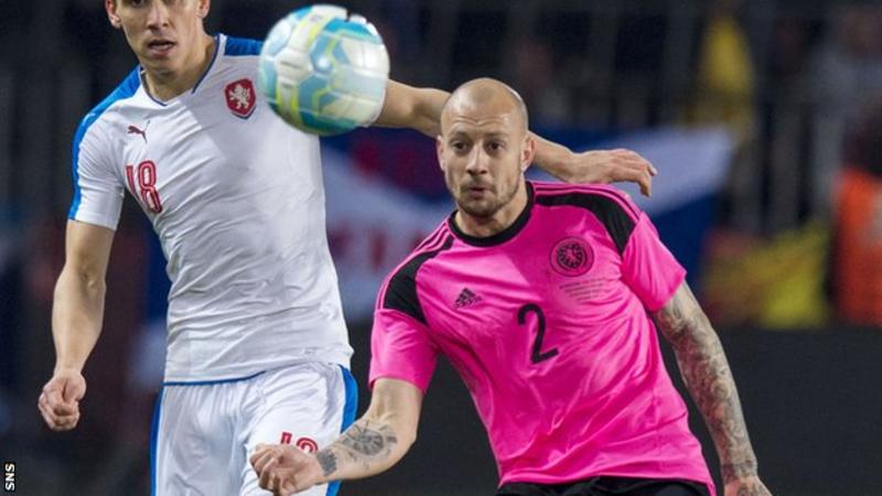 Alan Hutton: Aston Villa defender 'out of the frame' for Scotland - BBC ...