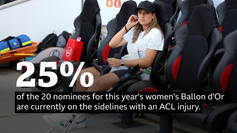 Beth Mead & Vivianne Miedema: Why are so many women footballers ...