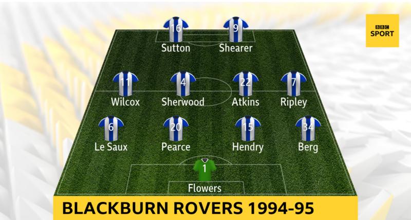 Blackburn Rovers: The inside story of a remarkable Premier League ...
