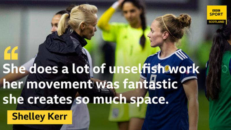 Kim Little: Scotland midfielder nets five goals in 68 minutes - BBC Sport