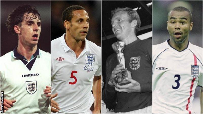 England's 1,000 games: Your England all-time XI revealed - BBC Sport