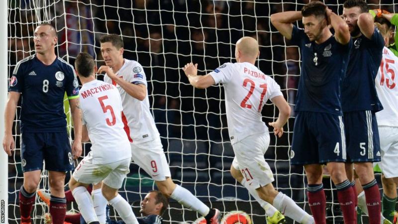 In pictures: Scotland's sporting highs and lows for 2015 - BBC Sport