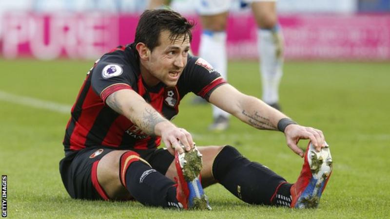 Charlie Daniels: Bournemouth defender facing long spell out with knee ...