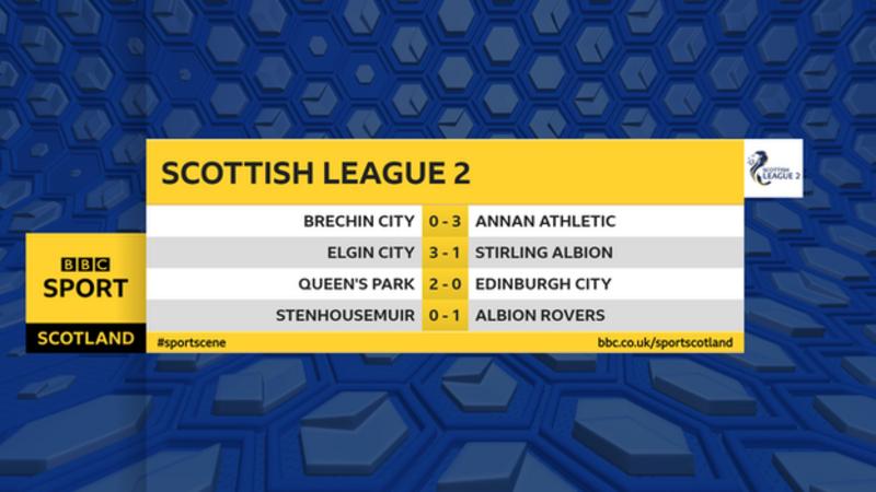 Scottish League 2: Brechin City condemned to bottom-place finish ...