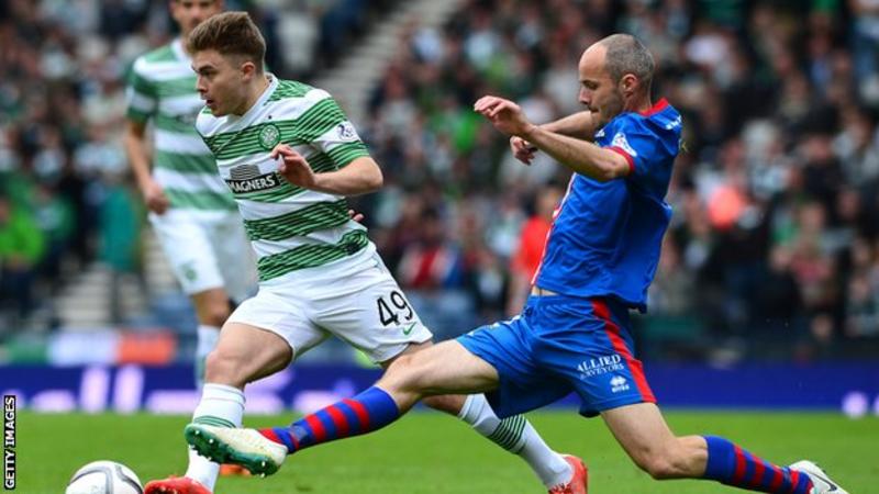 David Raven: Wrexham sign former Inverness Caledonian Thistle defender ...