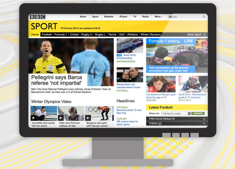 In pictures: 20 years of the BBC Sport website - BBC Sport