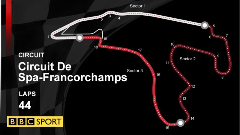Belgian GP: Preview of the race at Spa, arguably F1's best track - BBC ...