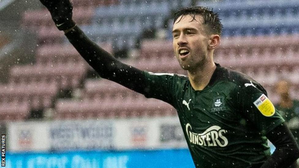 Ryan Hardie: Plymouth Argyle sign Blackpool striker for undisclosed fee ...