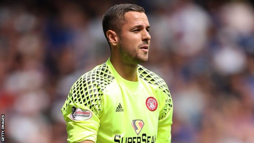 Remi Matthews: Norwich City goalkeeper joins Plymouth Argyle on ...