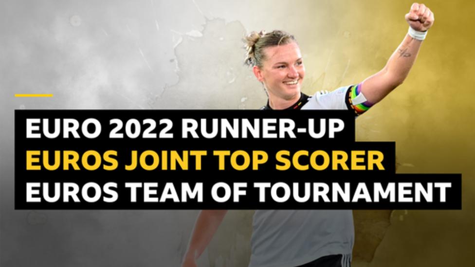 Women's Footballer of the Year contender Alexandra Popp - BBC Sport