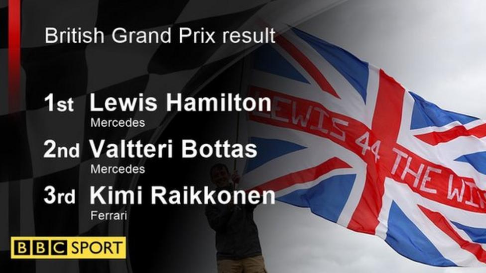 Lewis Hamilton wins record-equalling fifth British GP - BBC Sport