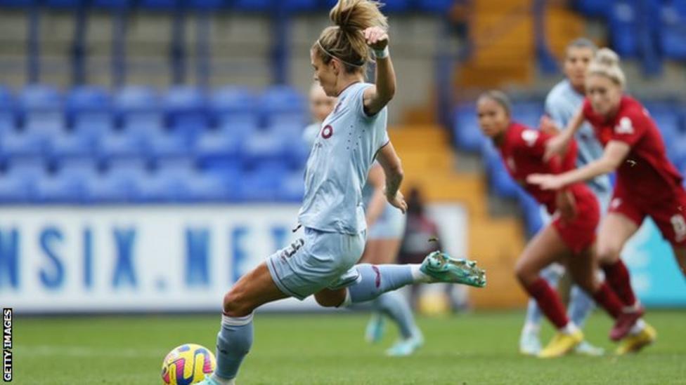 Liverpool 0-1 Aston Villa: Rachel Daly penalty gives Villa win over ...
