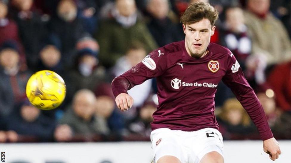 Dunfermline sign Robbie Muirhead, Malaury Martin & Aidan Keena - BBC Sport