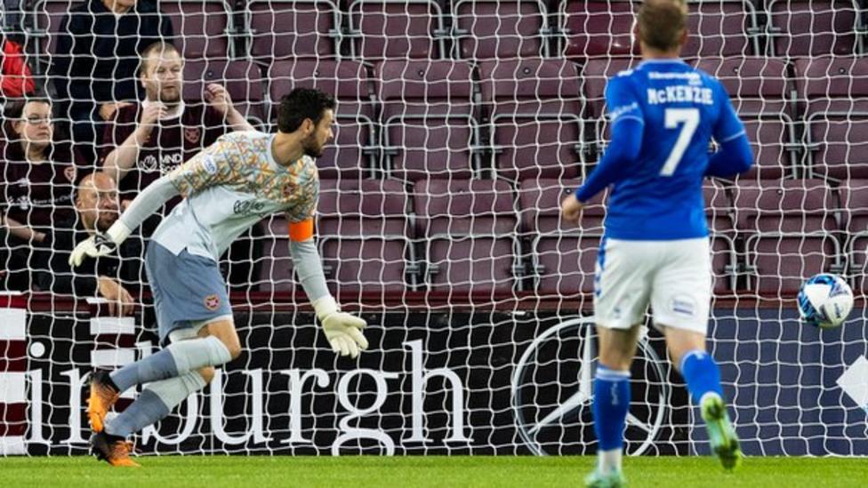 Hearts 0-1 Kilmarnock: Innes Cameron goal gives visitors League Cup ...