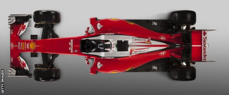 Formula 1: A BBC Sport beginner's guide to the new season - BBC Sport