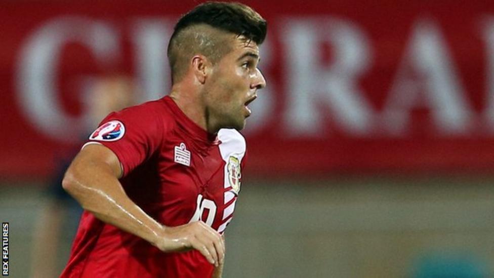 Notts County: Gibraltar international Liam Walker joins League Two club ...