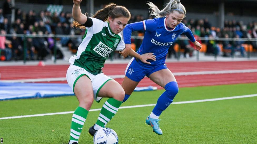 Scottish Women's Premier League Cup final: Rangers v Hibernian preview ...