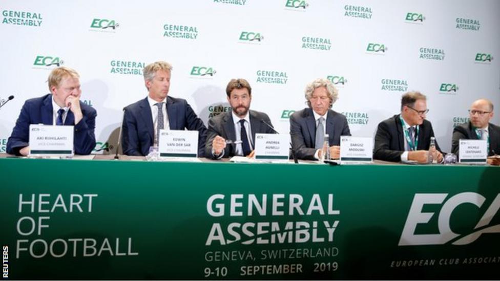 European Clubs' Association: What has happened to planned reforms ...