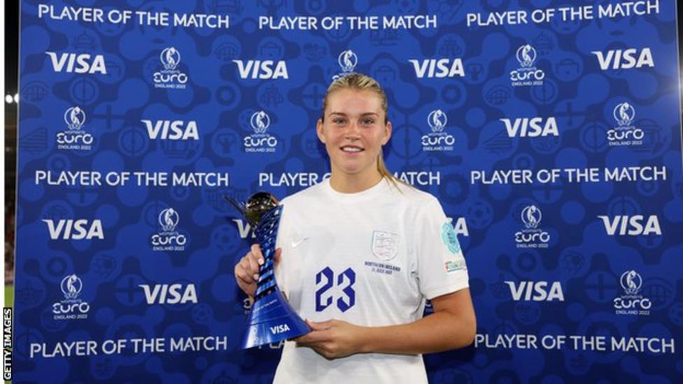 Alessia Russo: England super sub says she 'has to be patient' despite ...