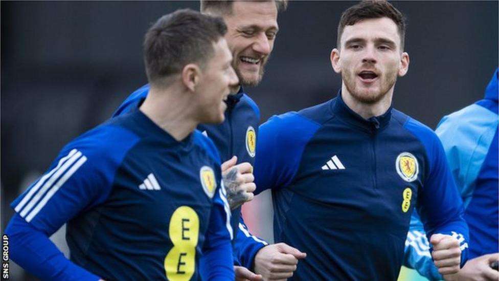 Euro 2024 qualifiers: Scotland have 42% chance of top-two finish in ...