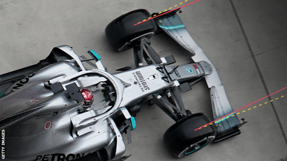 Mercedes confident 'dual-axis steering' system for 2020 within F1 rules ...