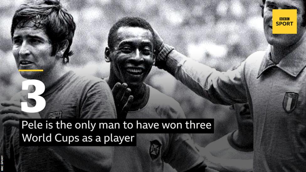 Pele: Goalscorer, World Cup winner, hero, icon and legend - BBC Sport