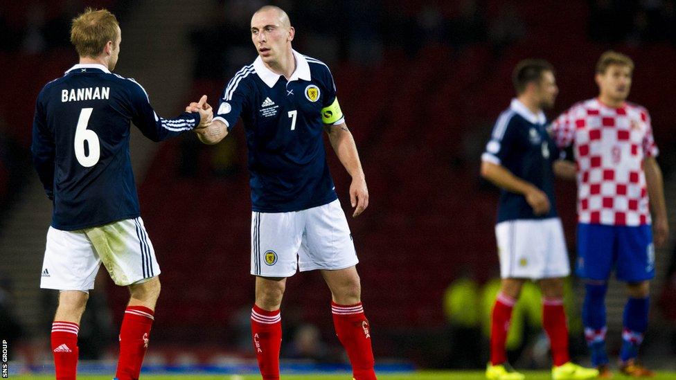 Scottish sport in 2013 - BBC Sport