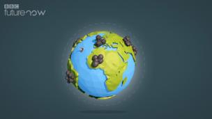 Innovation Bbc Future