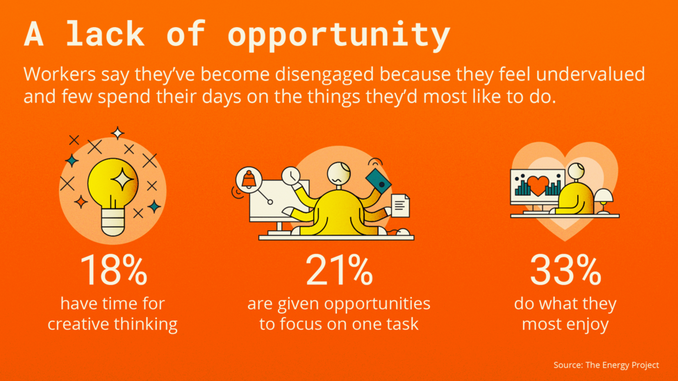 How to love your job again - BBC Worklife